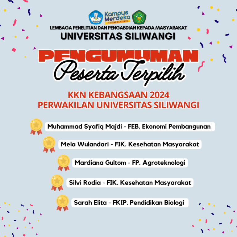LPPM – Lembaga Penelitian dan Pengabdian kepada Masyarakat