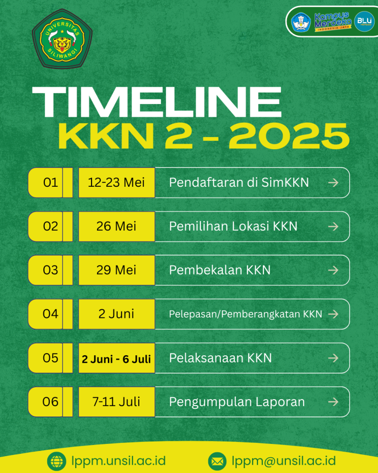 Jadwal Kegiatan Kuliah Kerja Nyata Periode II Tahun 2024/2025 Serta ...